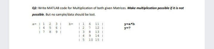 Solved Q2: Write MATLAB code for Multiplication of both | Chegg.com