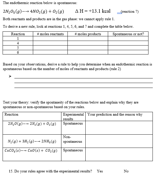 The endothermic reaction below is spontaneous: | Chegg.com