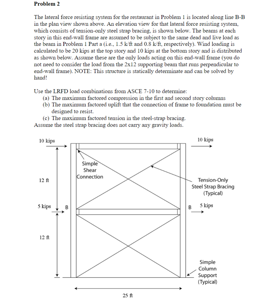 Problem 2 The lateral force resisting system for the | Chegg.com