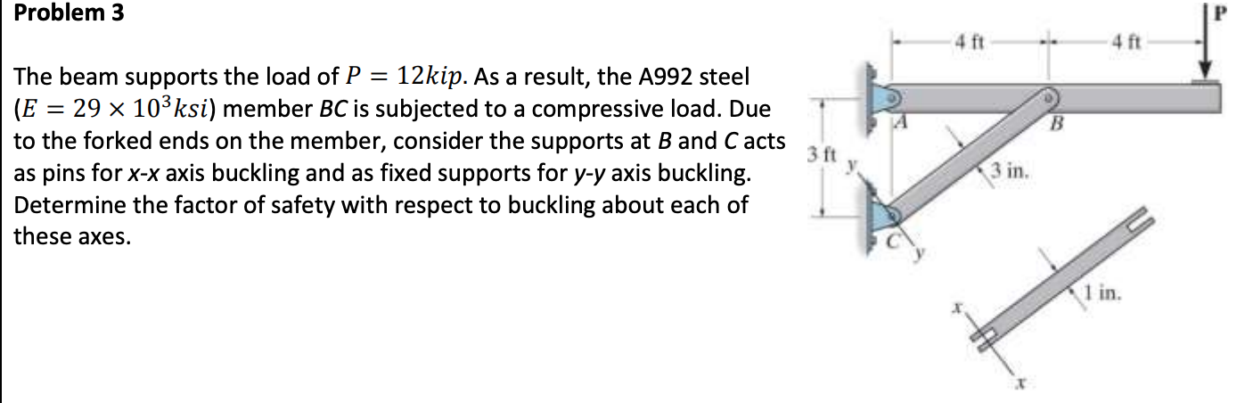 Solved Problem 3 cacts 3ft y The beam supports the load of P | Chegg.com
