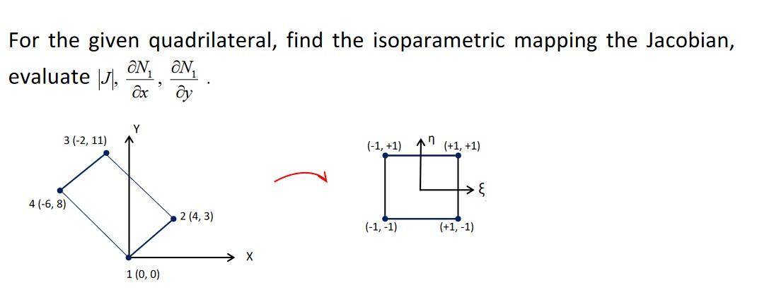Solved For the given quadrilateral, find the isoparametric | Chegg.com
