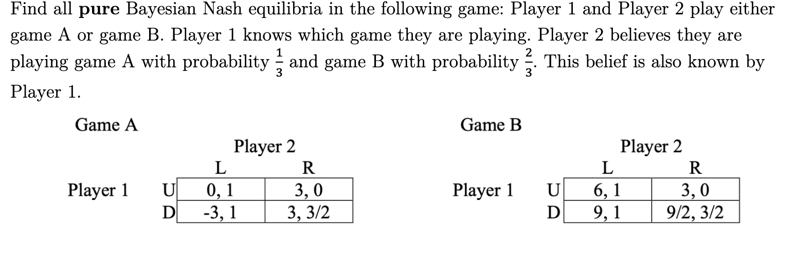 Solved Find all pure Bayesian Nash equilibria in the | Chegg.com