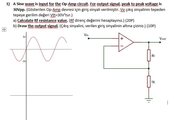 Solved A Sine wave is input for the Op-Amp circuit. For | Chegg.com