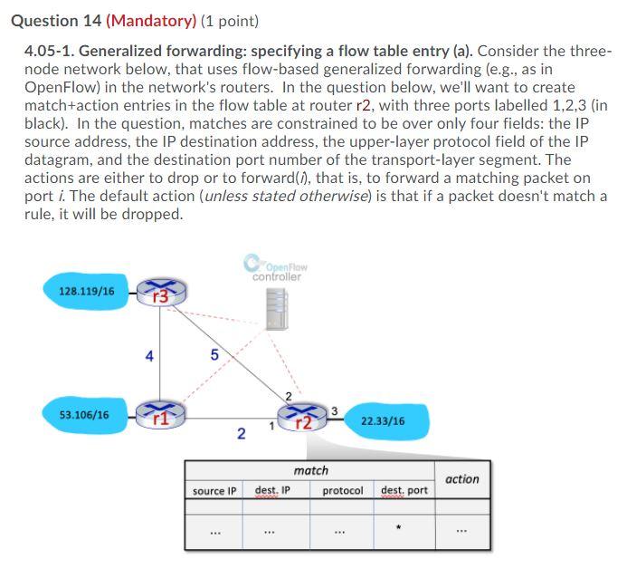 Solved Please help, and don't copy from other posted | Chegg.com