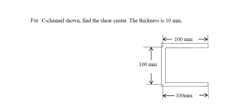 Solved For C-channel shown, find the shear center. The | Chegg.com
