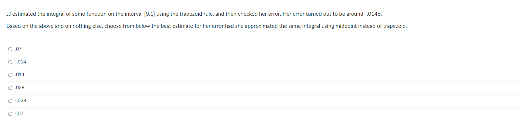 Solved JJ estimated the integral of some function on the | Chegg.com