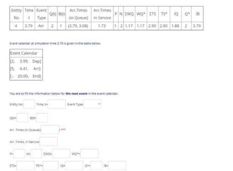 Solved Entity NoTime \( ﻿t \)Event TypeArr.Times (in | Chegg.com