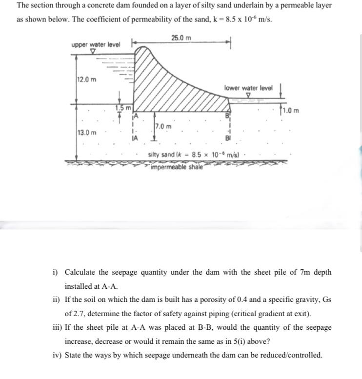 Solved The section through a concrete dam founded on a layer | Chegg.com