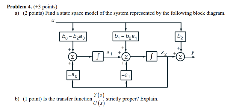 Solved Problem 4. ( +3 points) a) (2 points) Find a state | Chegg.com