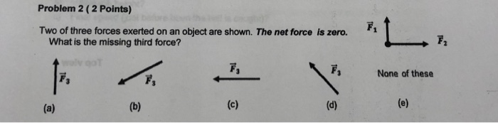 Solved Problem 2 ( 2 Points) Two of three forces exerted on | Chegg.com