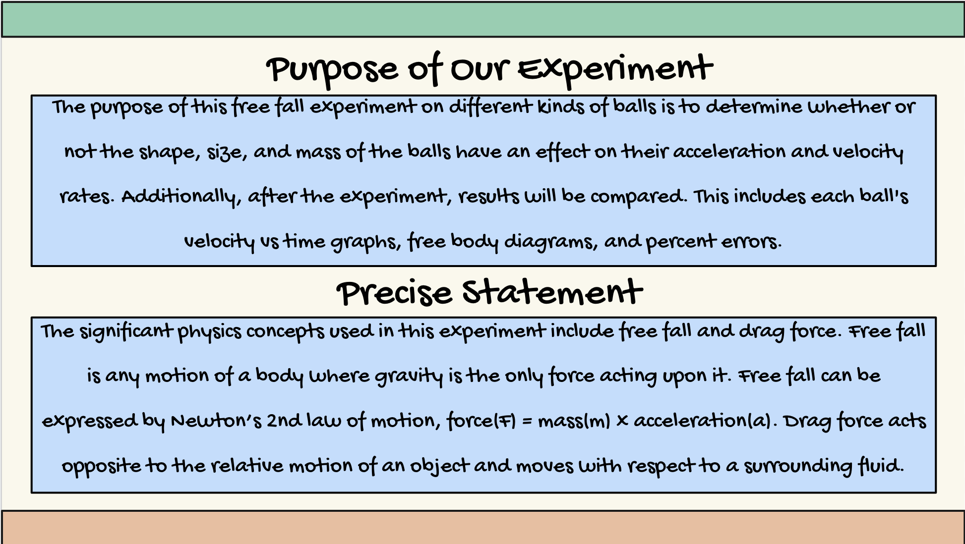 Solved Purpose of our Experiment The purpose of this free | Chegg.com