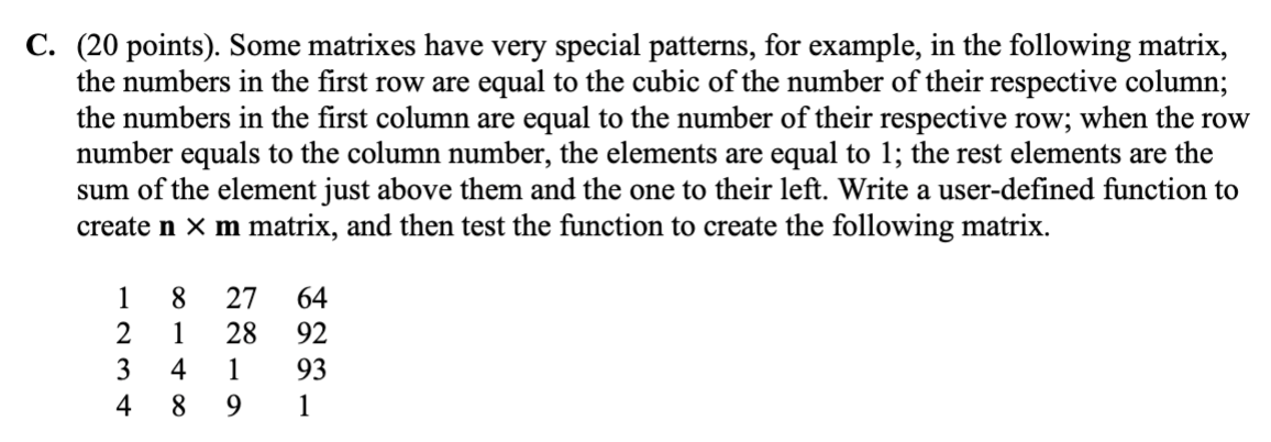 Solved C. (20 points). Some matrixes have very special | Chegg.com