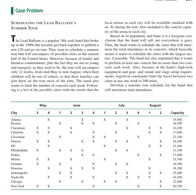 Solved Case Problem SCHEDULING SUMMER TOUR THE LEAD | Chegg.com