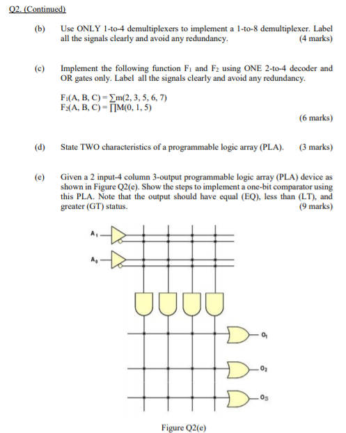 Solved Q2 Consider a 4-to-2 priority encoder with the | Chegg.com