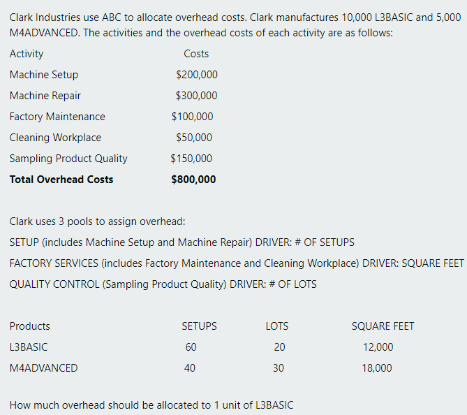Solved Clark Industries use ABC to allocate overhead costs. | Chegg.com
