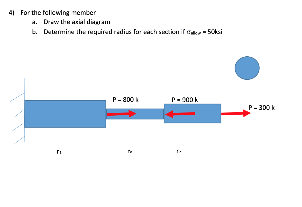 Solved 4) For the following member a. Draw the axial diagram | Chegg.com