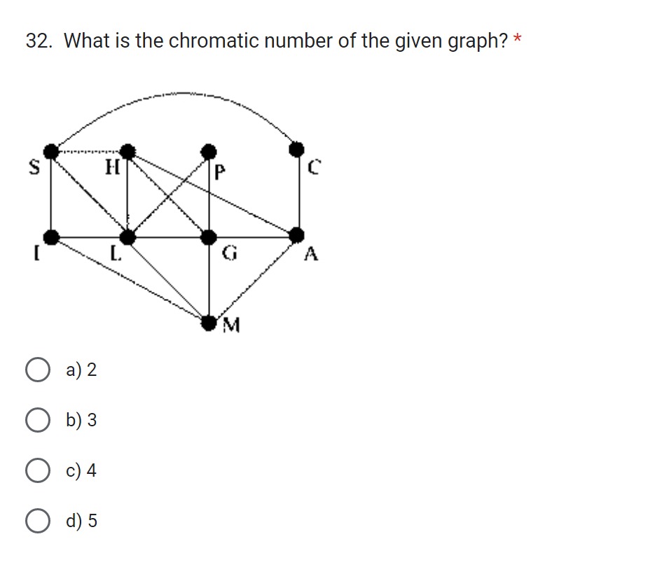 Solved 31. What is the smallest number of colors you may use | Chegg ...
