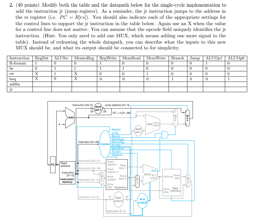 Solved 2. (40 points) Modify both the table and the datapath | Chegg.com