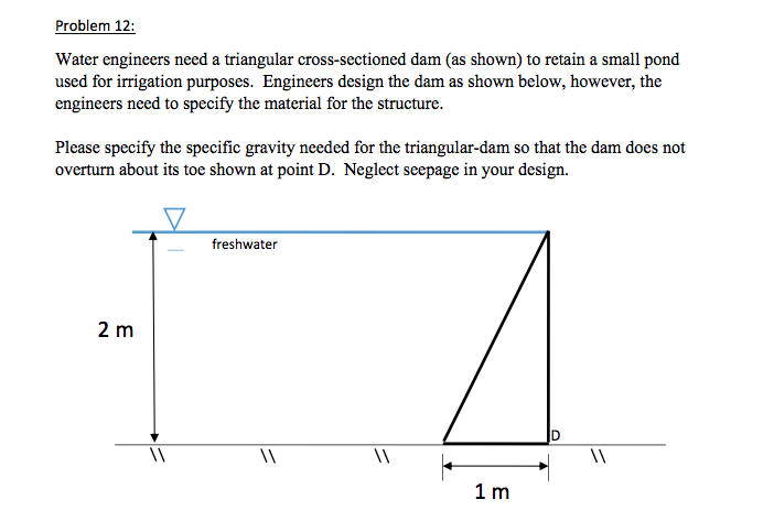 Solved Problem 12: Water engineers need a triangular | Chegg.com
