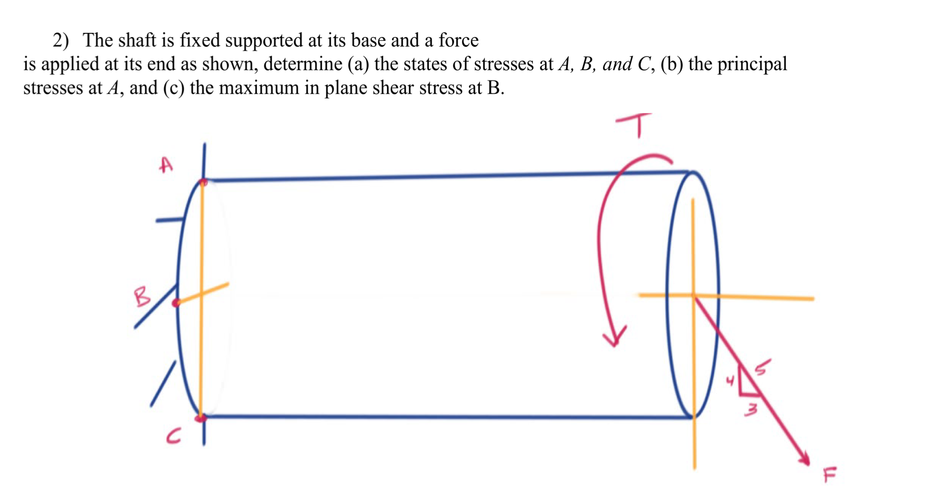 Solved The shaft is fixed supported at its base and a | Chegg.com