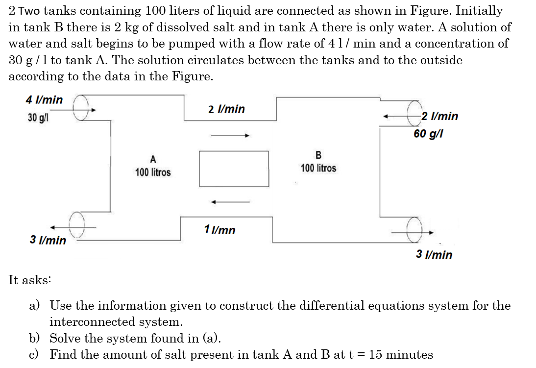 Solved 2 Two tanks containing 100 liters of liquid are | Chegg.com