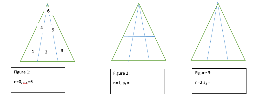 Solved Consider the given shape – a triangle with two | Chegg.com
