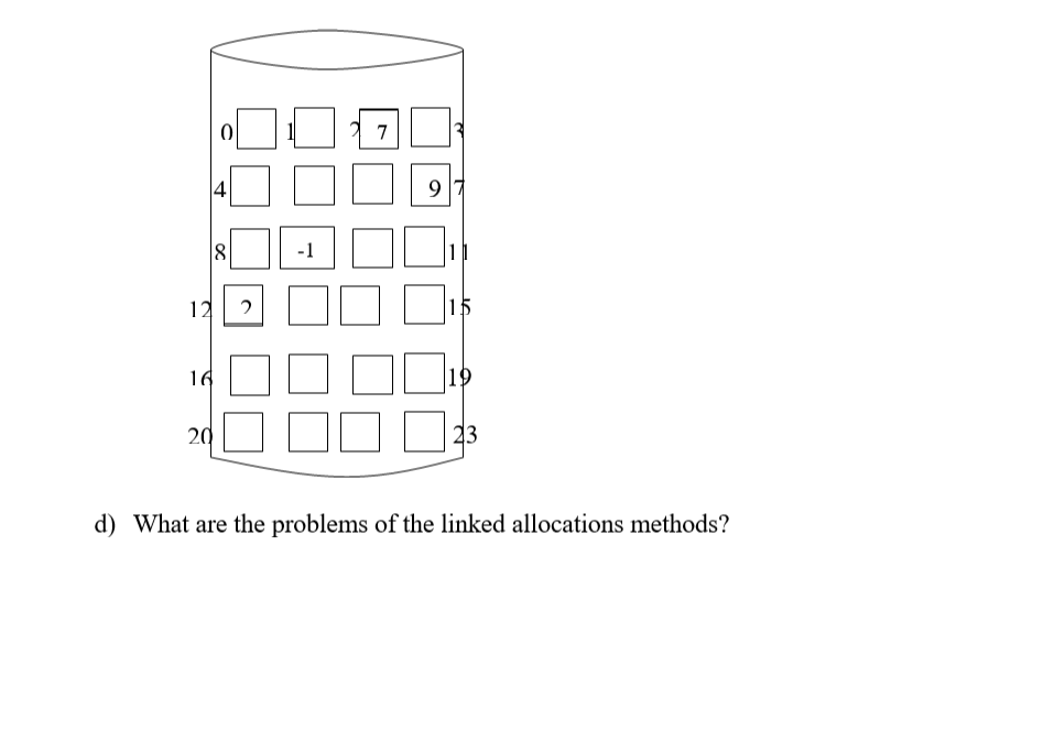 Solved a)Use the contiguous allocation to implement the | Chegg.com