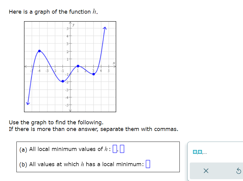 Solved Here is a graph of the function h. Use the graph to | Chegg.com