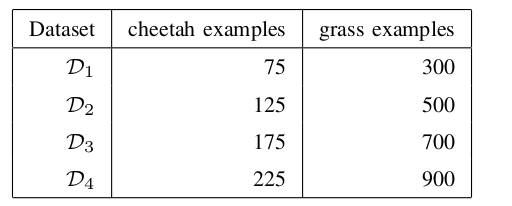 Solved I like to add some clarification about the above | Chegg.com