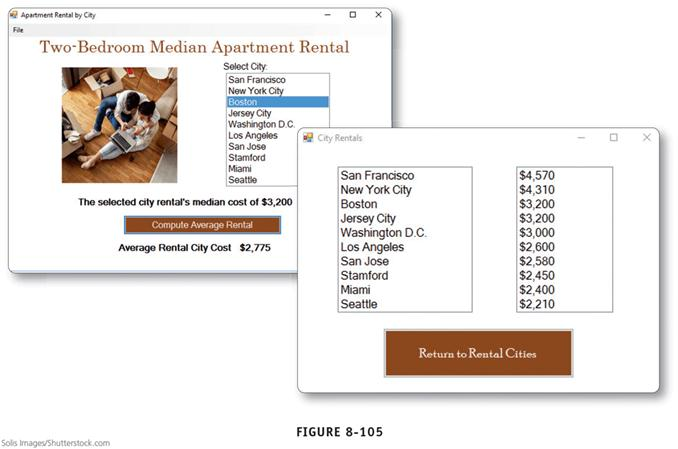 Microsoft Visual Basic .VB Complete the following | Chegg.com