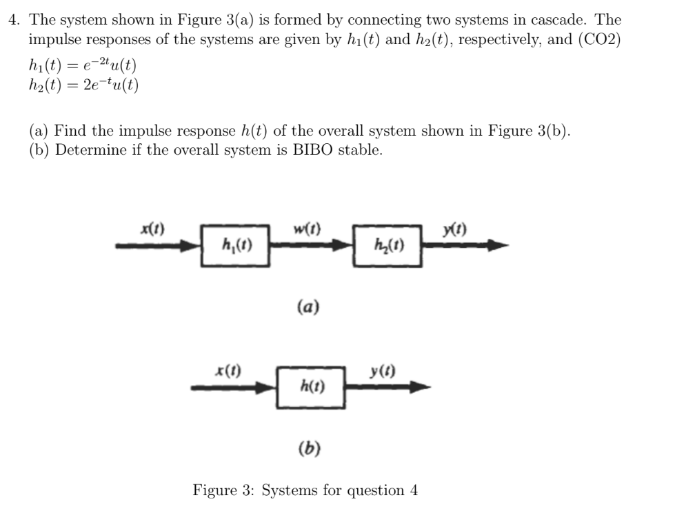 Solved The system shown in Figure 3(a) is formed by | Chegg.com
