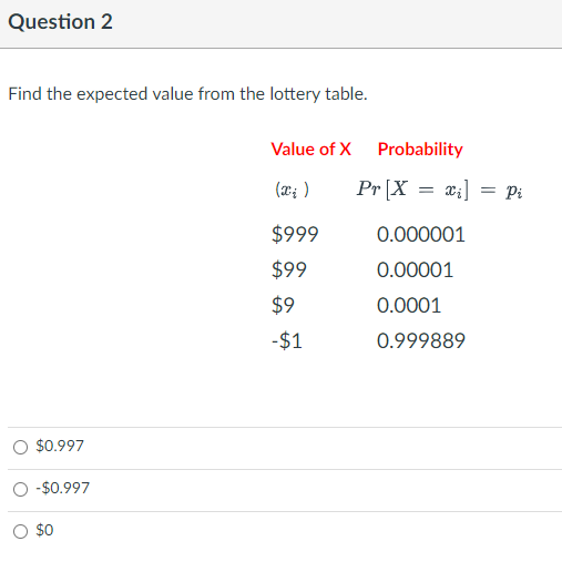 Solved A random variable X has the probability density | Chegg.com