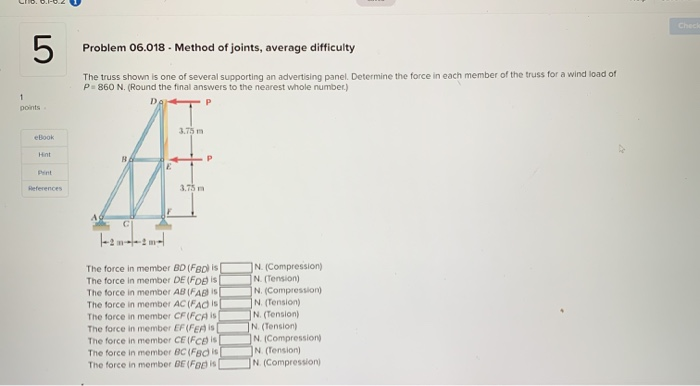 Solved Chec Problem 06.018 Method of joints, average | Chegg.com