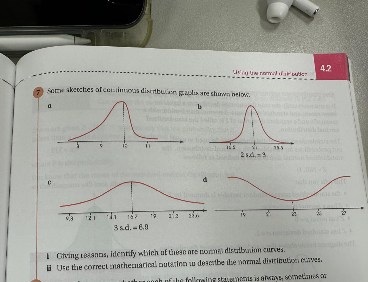 Solved Some sketches of continuous distribution graphs are | Chegg.com