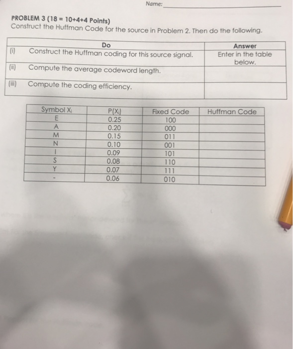 Solved PROBLEM 2 (21 3+10+4+4 Points) A source emits symbols | Chegg.com