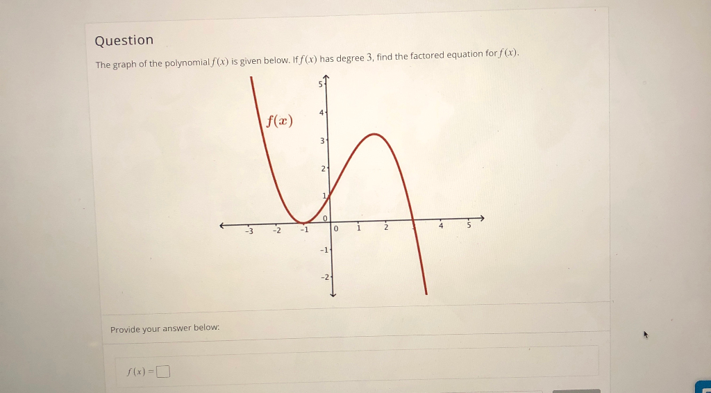 Solved The Graph Of The Polynomial F x Is Given Below If Chegg