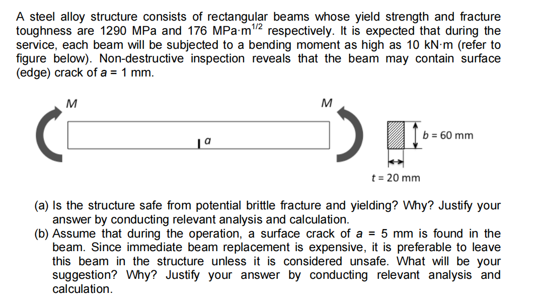 Solved A steel alloy structure consists of rectangular beams | Chegg.com
