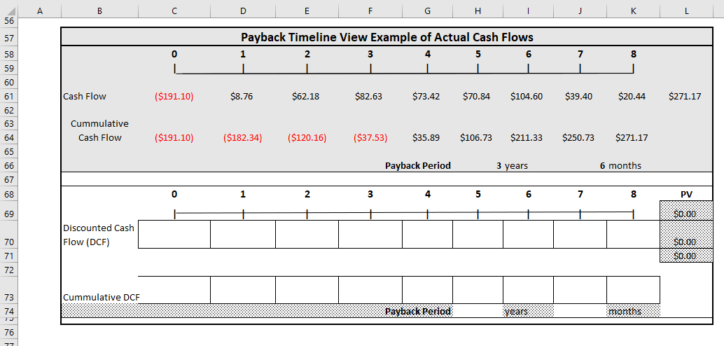 After-Tax Cash Flow Re-evlauation and Payback | Chegg.com