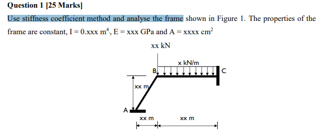Solved Question 1 [25 ﻿Marks]Use stiffness coefficient | Chegg.com