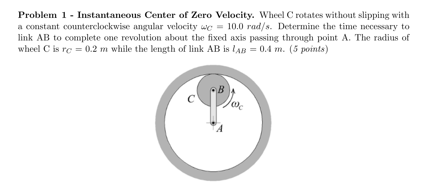 Solved Problem 1 - ﻿Instantaneous Center of Zero Velocity. | Chegg.com