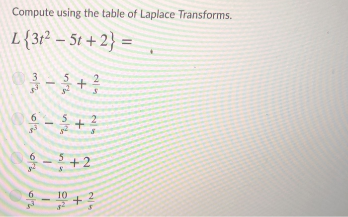 Solved Compute using the table of Laplace Transforms. 65+2 6 | Chegg.com