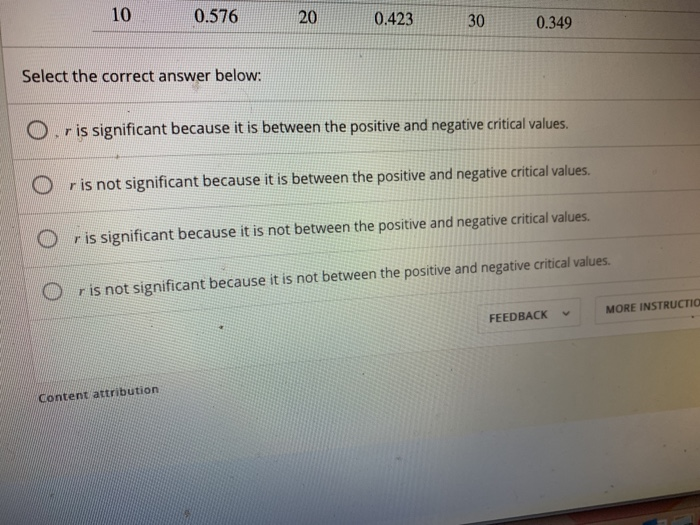 Solved Suppose you computed r is significant or not. 0.142 | Chegg.com