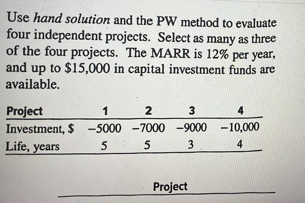 Solved Use hand solution and the PW method to evaluate four | Chegg.com