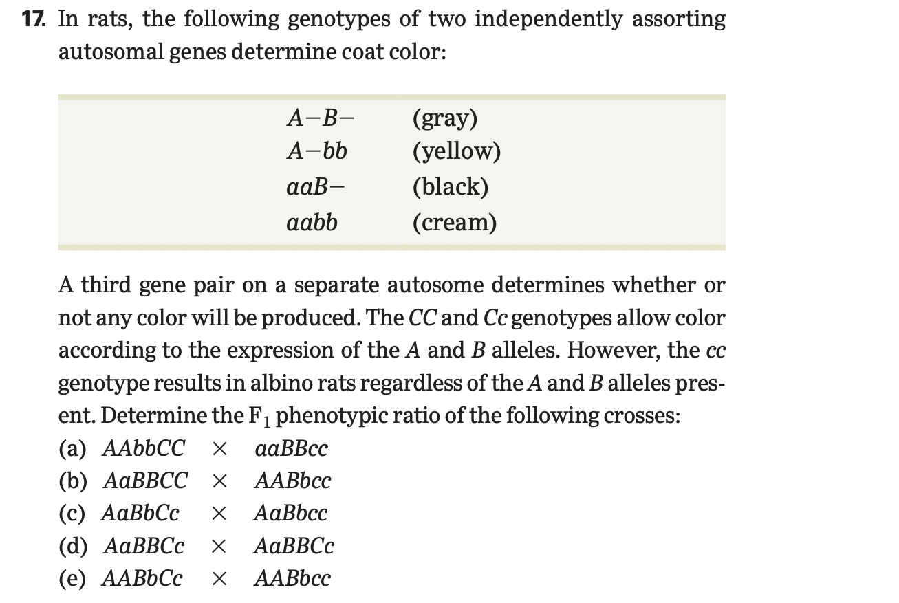 Solved 7. In rats, the following genotypes of two | Chegg.com