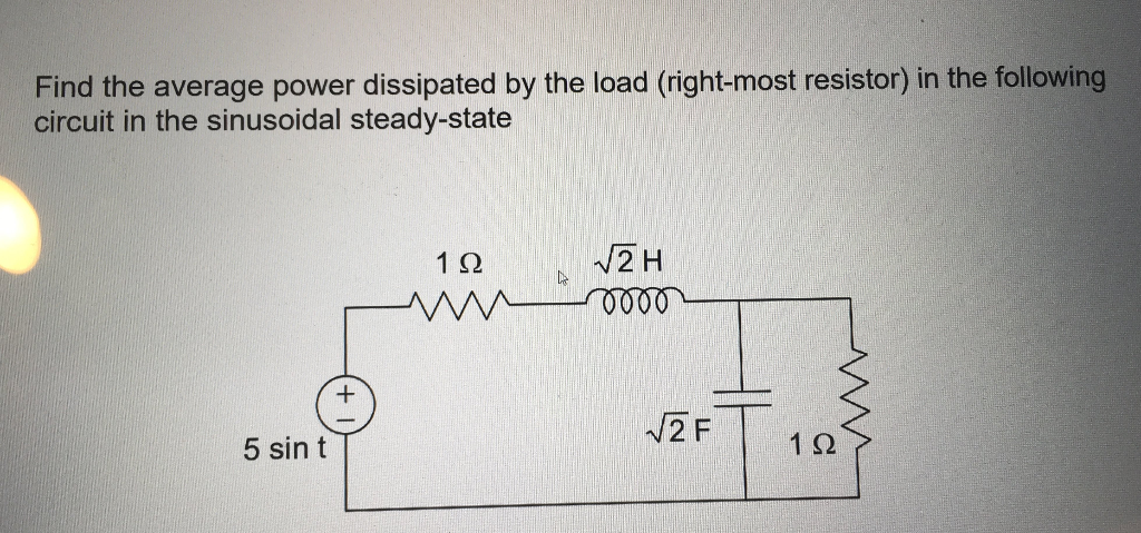 Solved Find the average power dissipated by the load | Chegg.com
