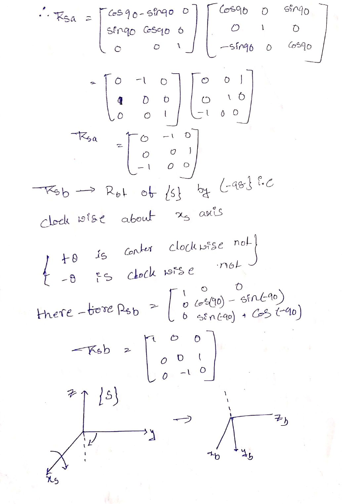Solved Exercise 3.1 In terms of the is, ys, zs coordinates | Chegg.com