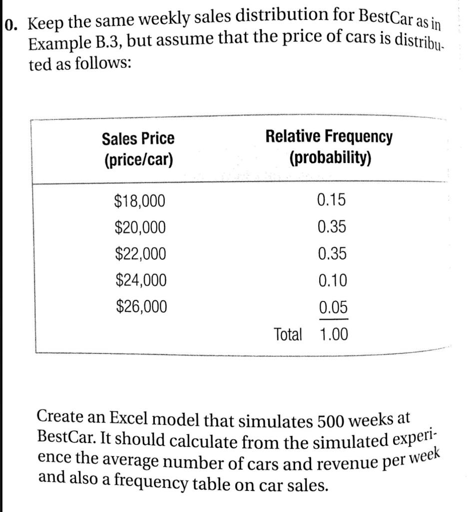 Solved FOR QUESTION 9, ASSUME THAT THE PRICE OF THE CAR IS | Chegg.com