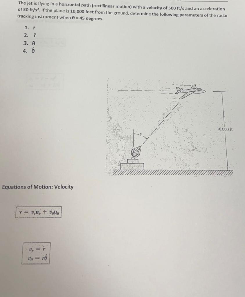 Solved The jet is flying in a horizontal path (rectilinear | Chegg.com