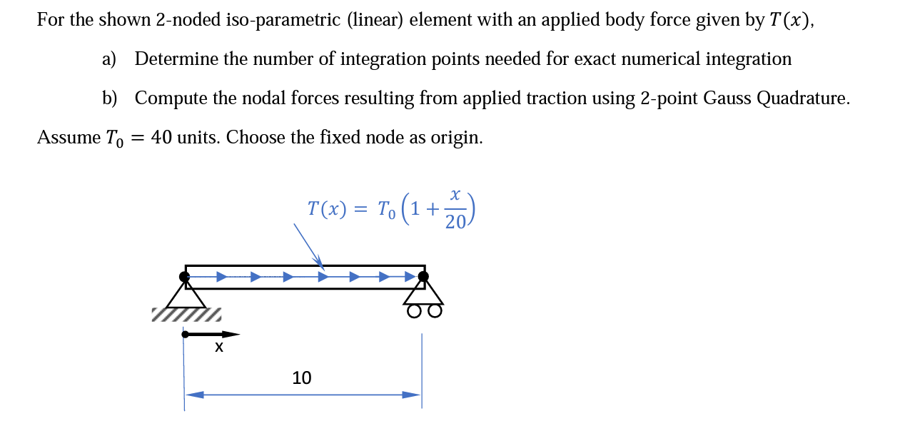 Solved For the shown 2-noded iso-parametric (linear) element | Chegg.com