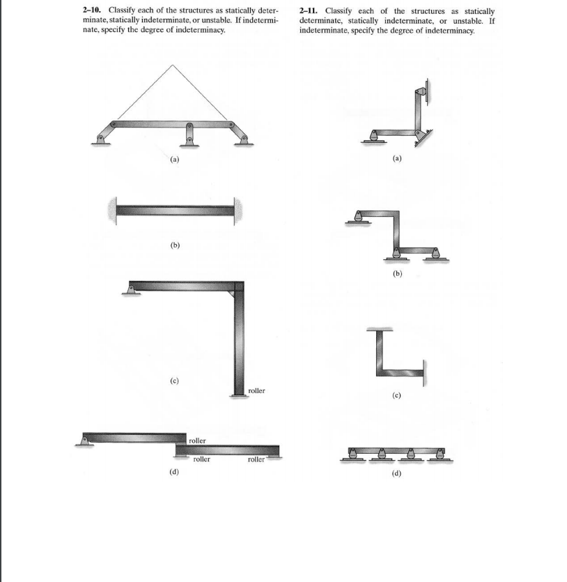 Solved 2-10. Classify each of the structures as statically | Chegg.com